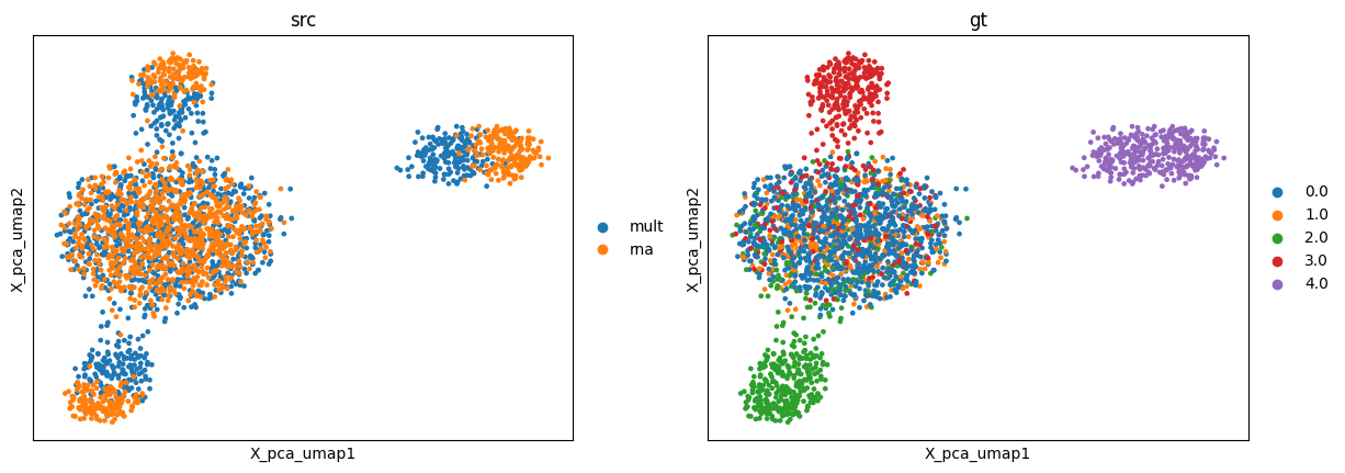 Integrate a simulated mosaic dataset — spamosaic v1.0.3 documentation